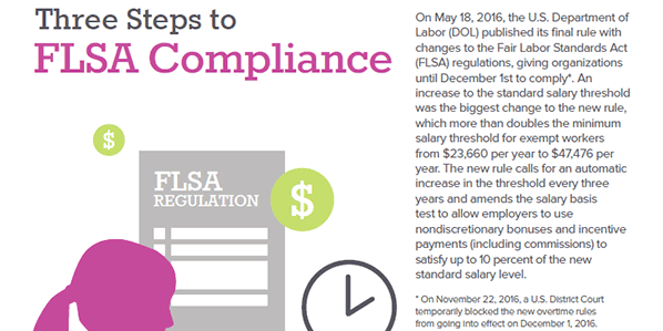 FLSA | Fair Labor Standards Act | ADP