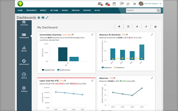 ADP Workforce Now - Payroll Services, Time & Labor, HR, & Benefits | 50 ...
