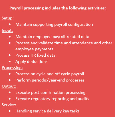 Making the Business Case for Global Payroll Management | SPARK Blog | ADP