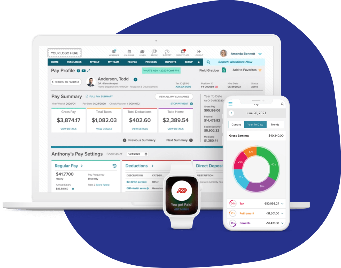 ADP vs. UKG | Compare Product Features and Services | ADP