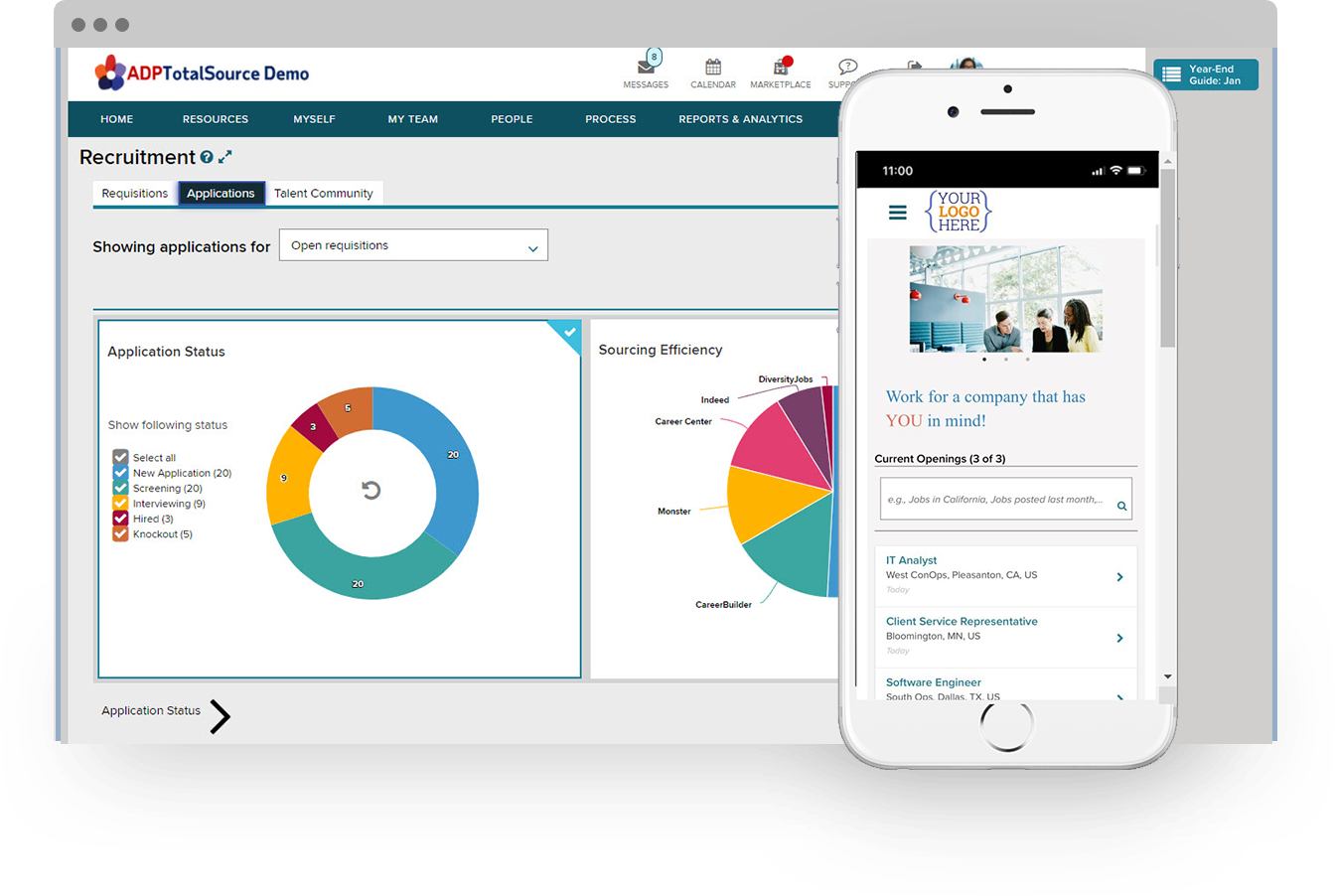 TotalSource® PEO: Expert Management and Support | ADP