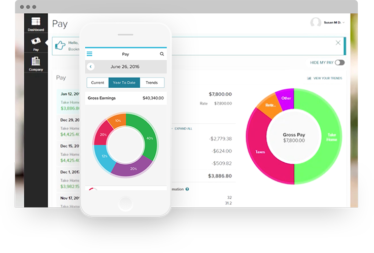 Payroll for Medium Sized Businesses | ADP