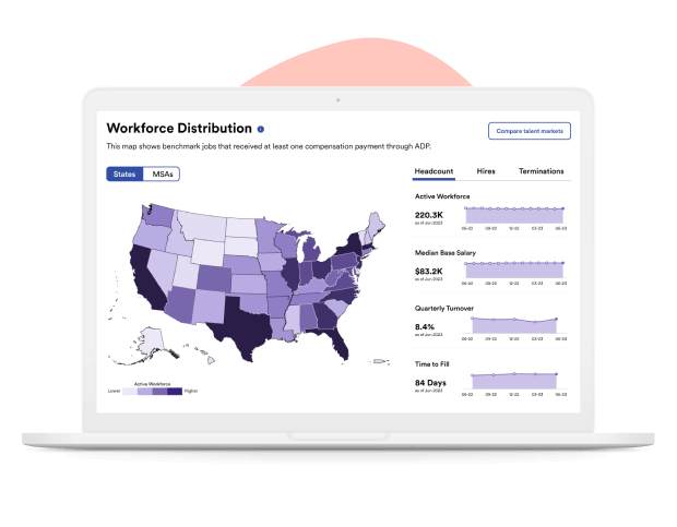 Workforce Analytics | ADP® DataCloud