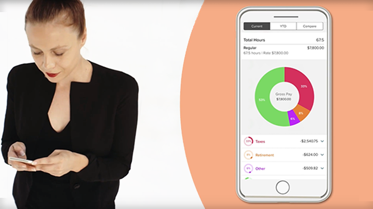 TotalSource® PEO: Expert Management and Support | ADP
