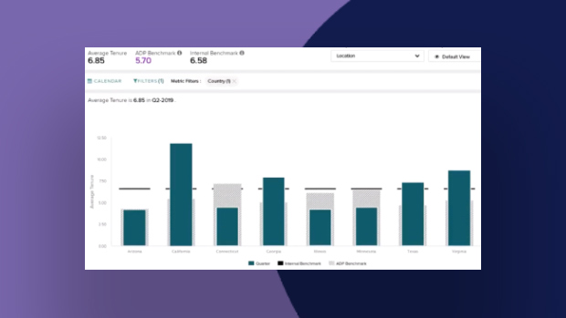 Workforce Now® All-In-One HR Software | ADP