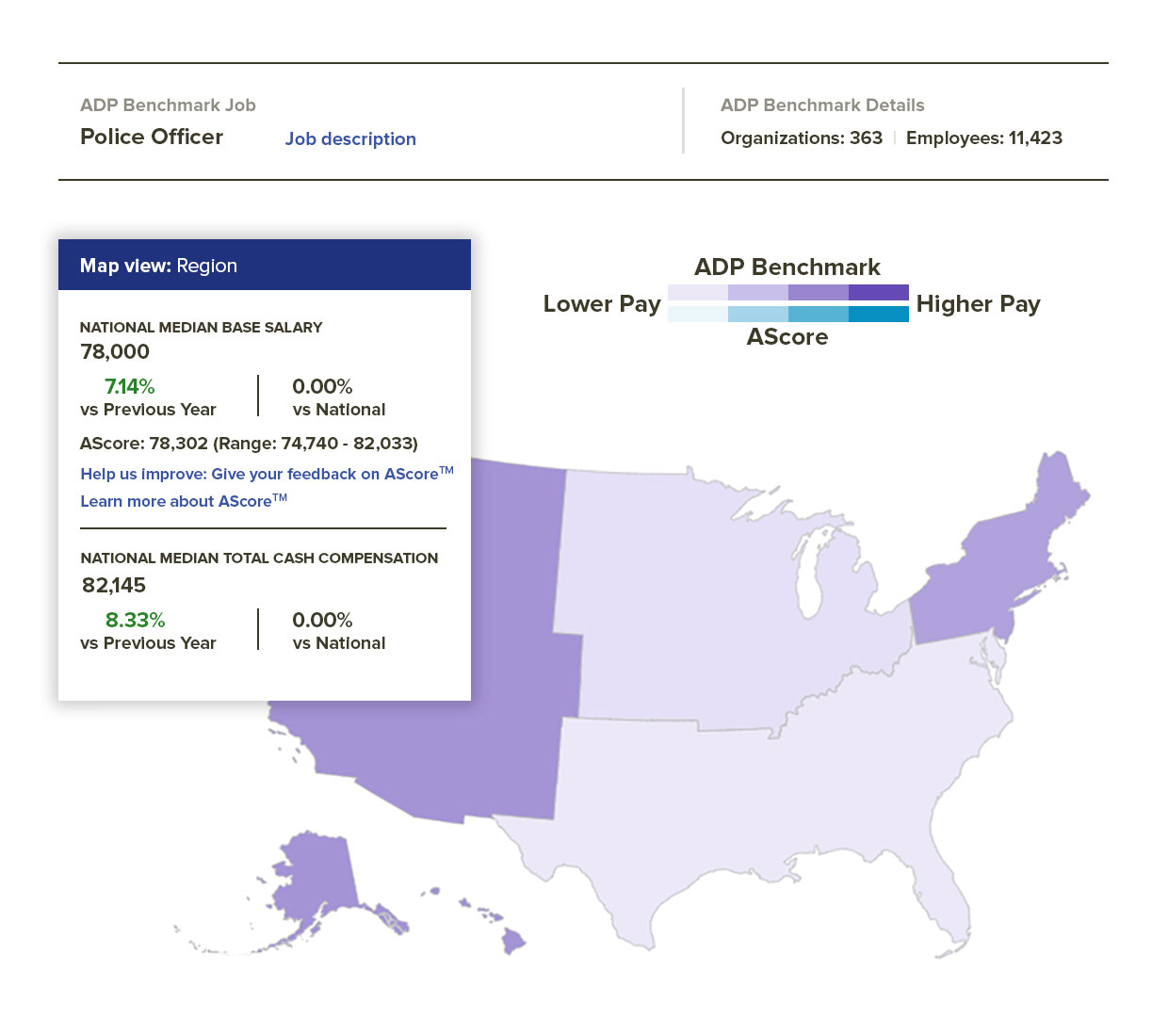 Government & Schools: HR Software & Payroll | ADP