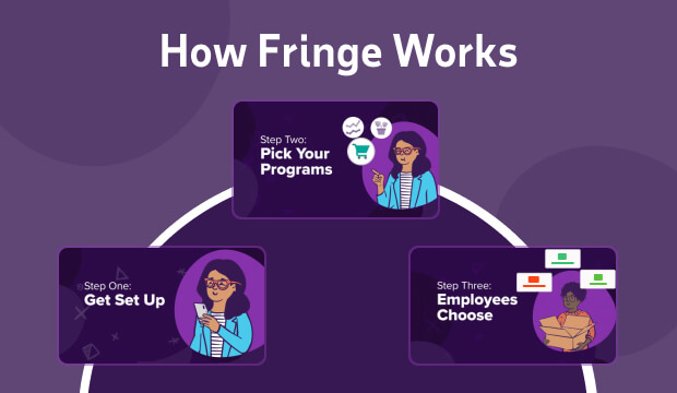 Fringe | Rewards & Recognition | ADP