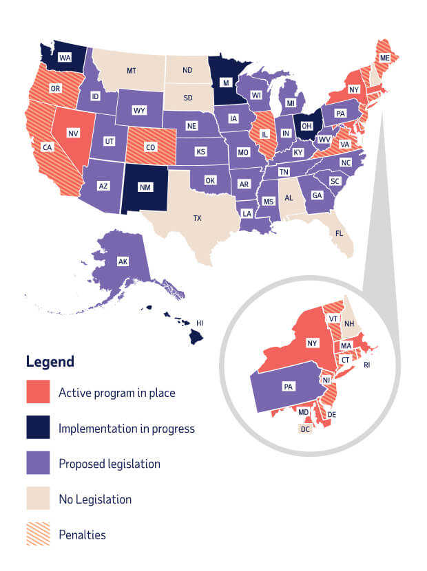 State Retirement Plans | Mandate Compliance Services | ADP