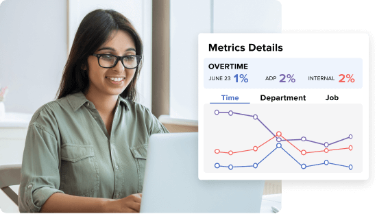 Full Service Payroll | Mid & Large-Sized Businesses | ADP