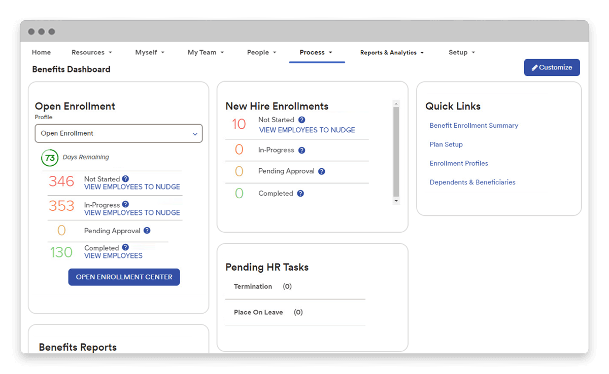 Comprehensive Services: A Complete HR Solution | ADP