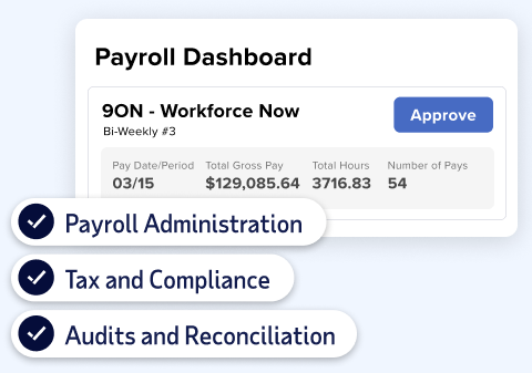 ADP® Comprehensive Services | HR outsourcing that unlocks new levels of ...