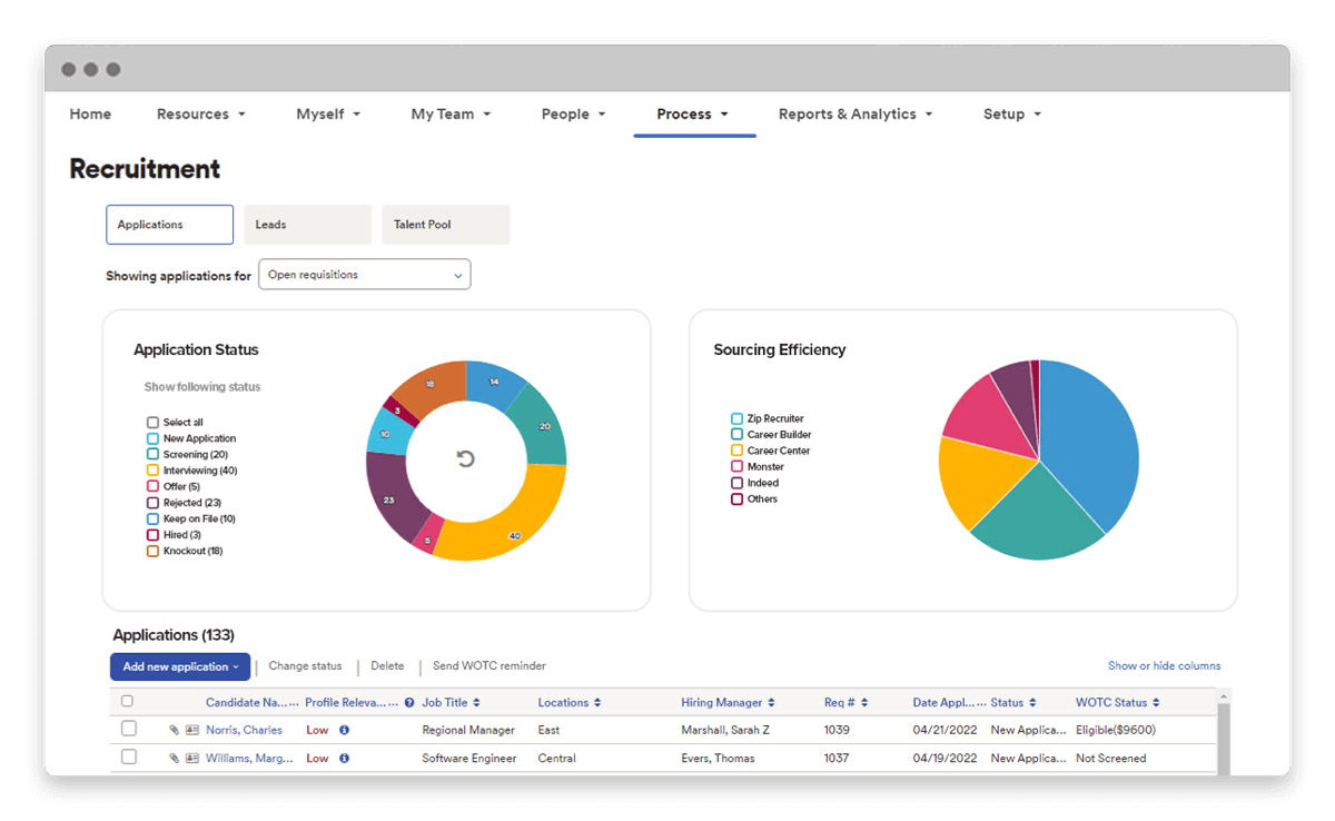 Comprehensive Services: A Complete HR Solution | ADP