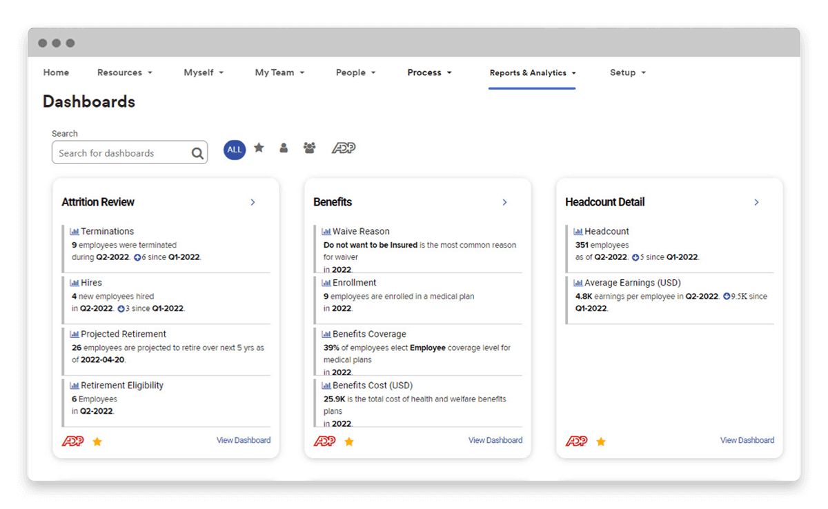 Comprehensive Services: A Complete HR Solution | ADP