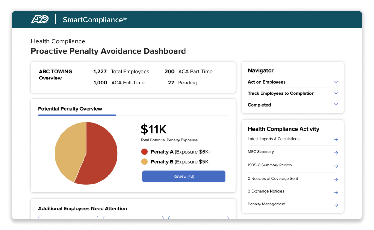 Health Compliance | ADP