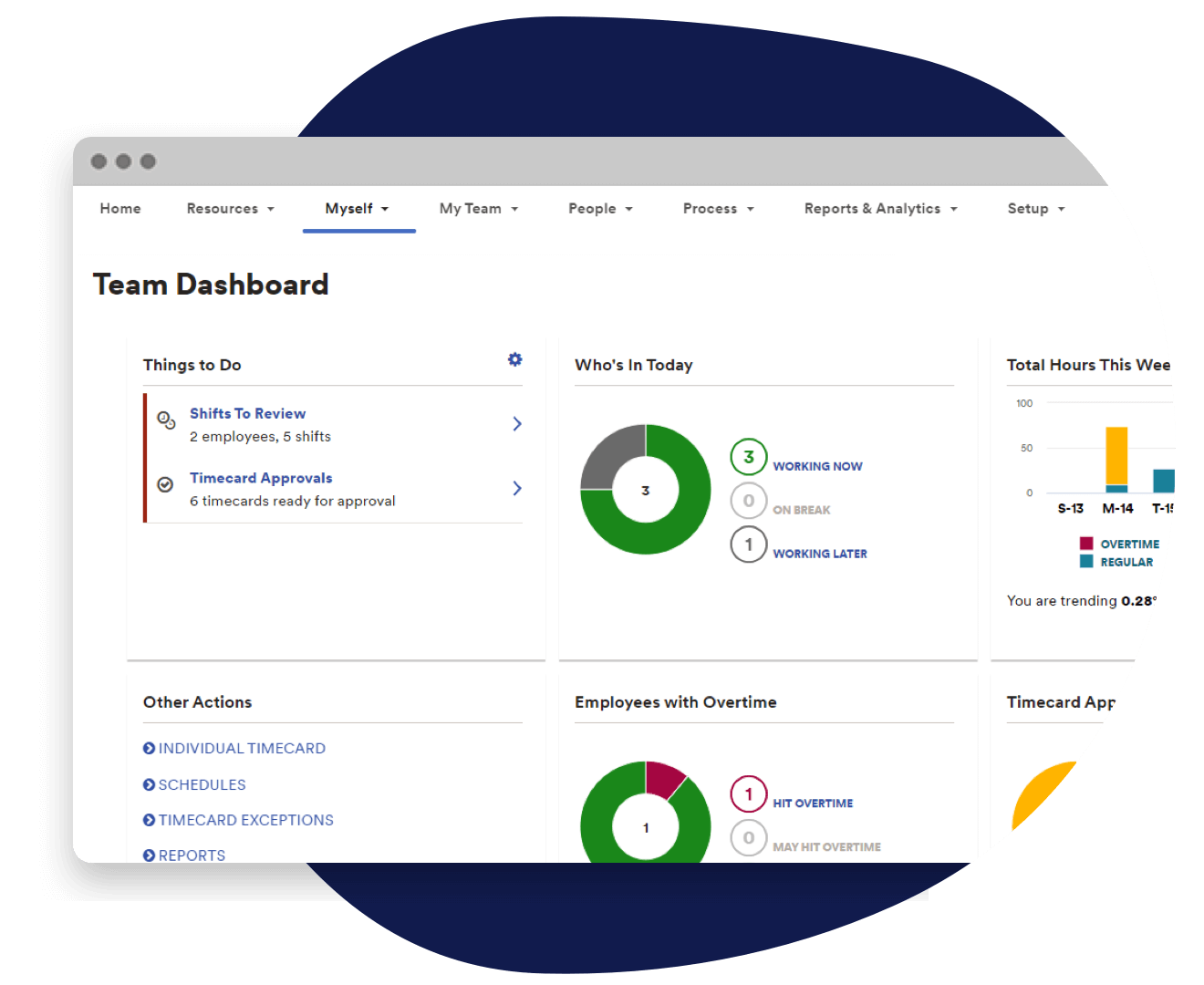 Large Business Payroll & HR Solutions | ADP