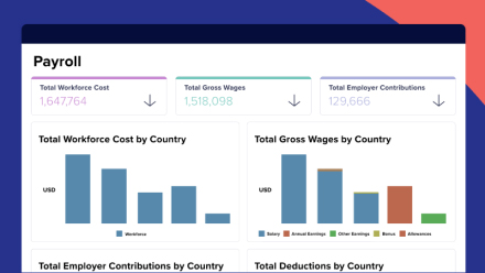 Payroll Software for Medium-Sized Businesses | ADP