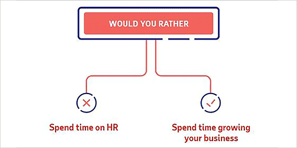 How TotalSource Works