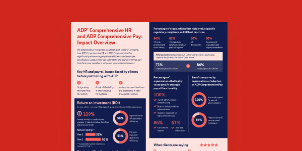 ADP® Comprehensive HR and ADP Comprehensive Pay: Impact overview | ADP