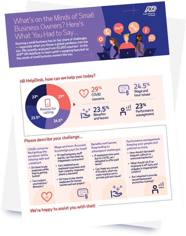 HR Questions Asked by Small Businesses | ADP