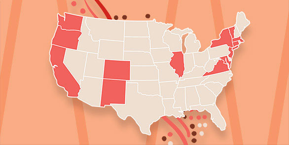 Retirement Services & Planning | ADP